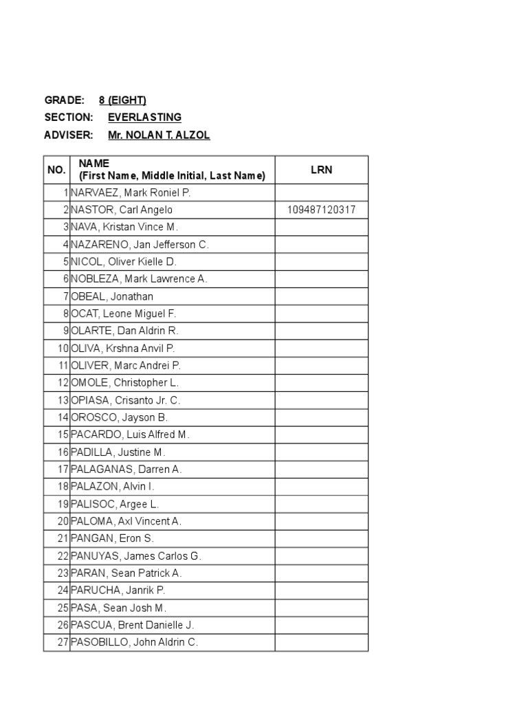 Grade: 8 (Eight) Section: Everlasting Adviser: Mr. Nolan T. Alzol Name ...