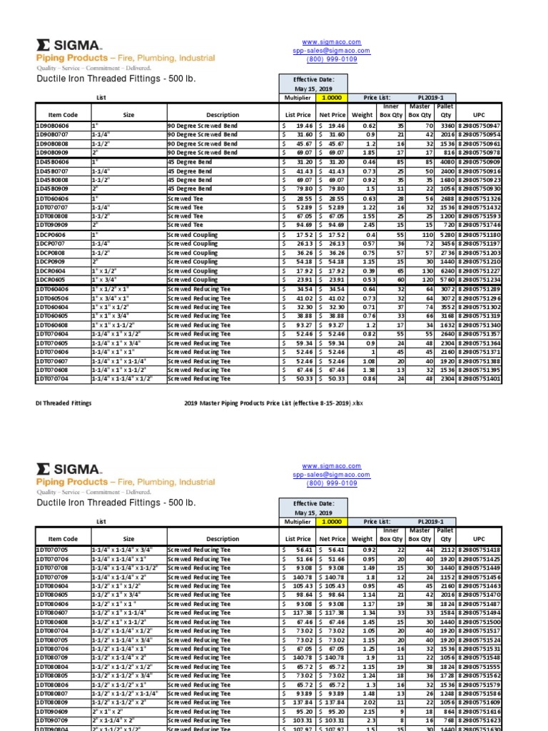 Pipe Price List | PDF | Building Engineering | Building Materials