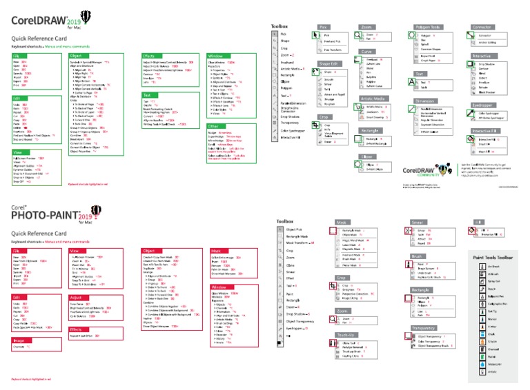 Corel Draw 2019 For Mac Keyboard Shortcuts | PDF