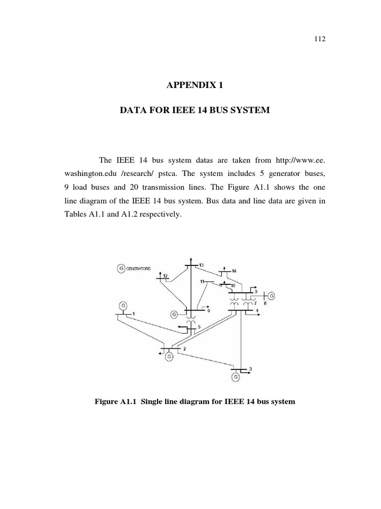 Appendix 1: Figure A1.1 Single Line Diagram For IEEE 14 Bus System ...