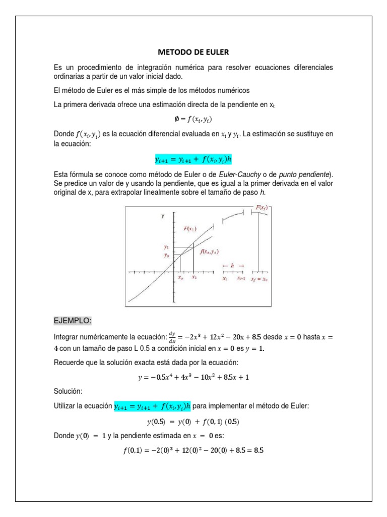 Método de Euler para Ecuaciones Diferenciales | PDF | Ecuaciones ...