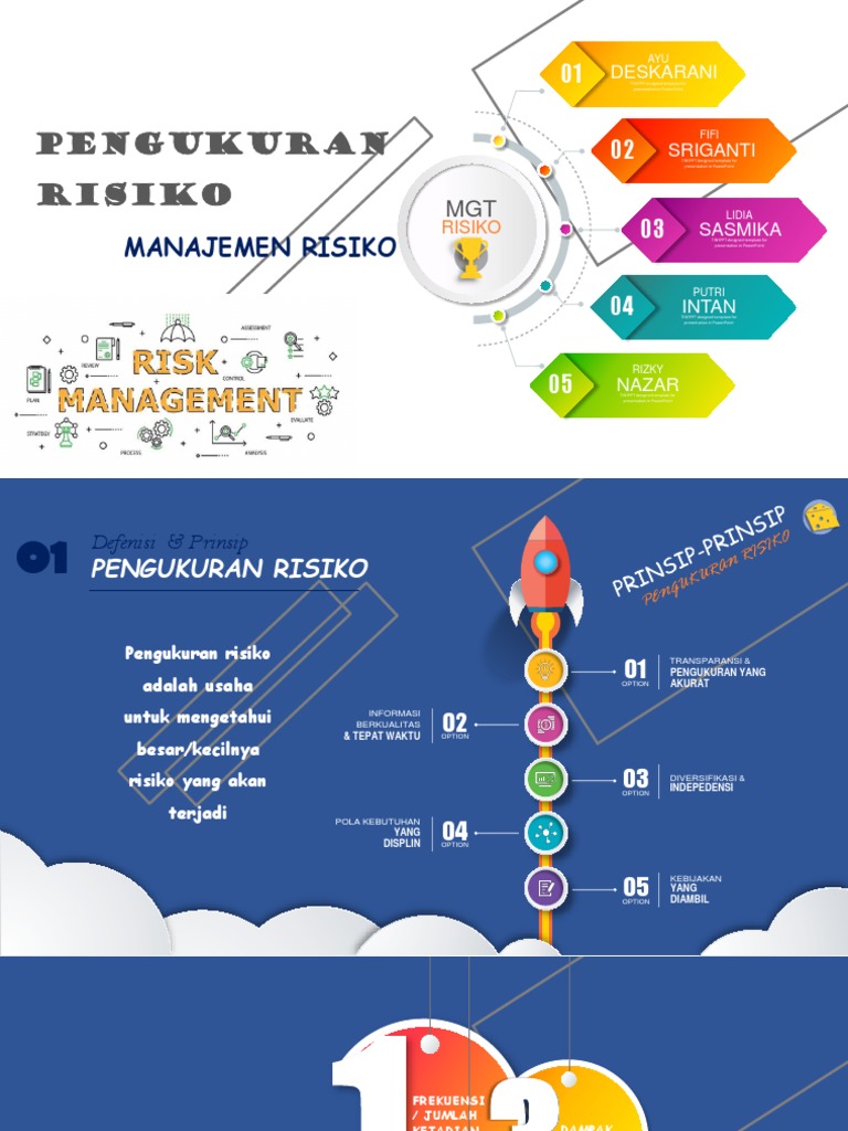 Pengukuran Risiko | PDF