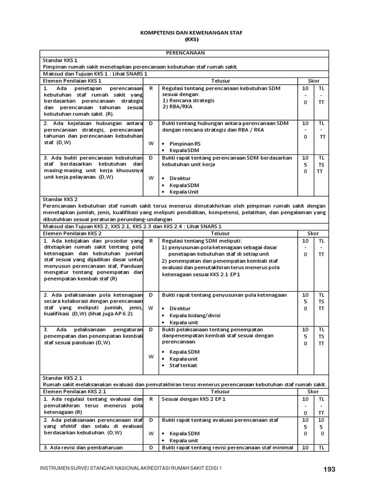 Instrumen KKS SNARS | PDF