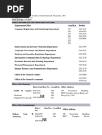 SEC Philippines Contact Information | PDF | U.S. Securities And ...