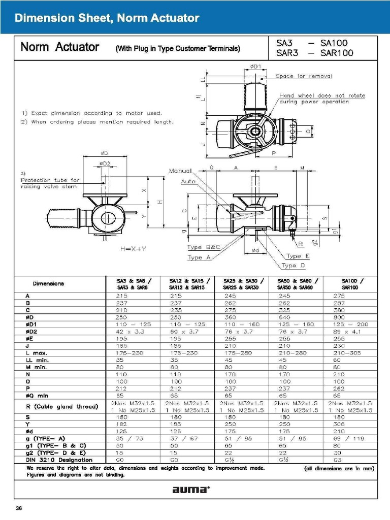 Auma NORM-SAR Actuators | PDF | Manufactured Goods | Machines