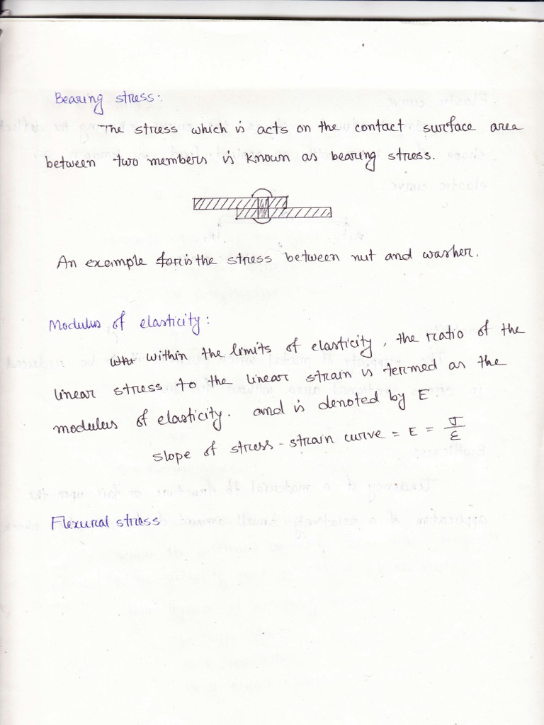 Theory Of Structure Pdf 