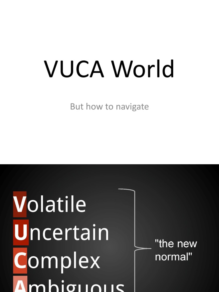 Its A VUCA World | PDF