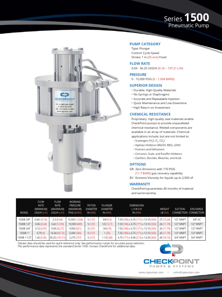 1500 Pneumatic Pump | PDF | Pump | Gases
