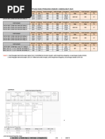 Contoh Mill Certificate Krakatau Steel | PDF