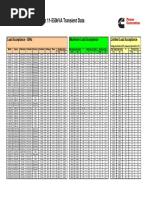 Tal A40 - Tal A42 - Tal A44 | PDF | Mains Electricity | Electricity