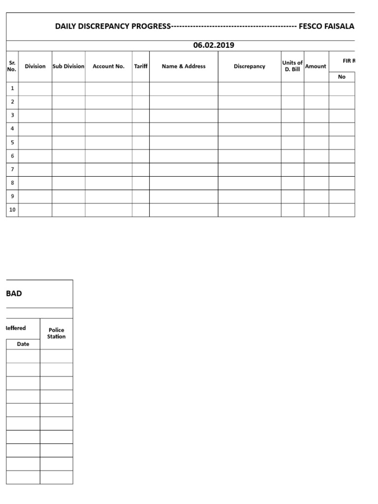 A.C. No. Discrepancy | PDF