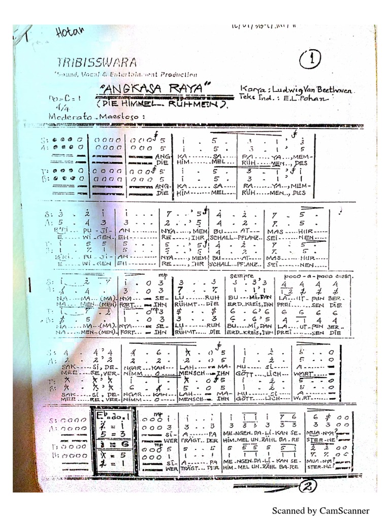 1 Angkasa Raya | PDF