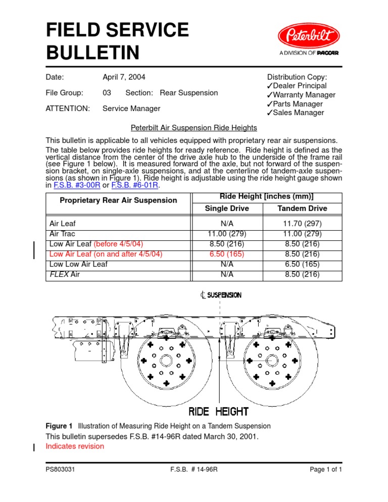 Peterbilt Air Suspensions Ride Heights | PDF | Automotive Technologies ...