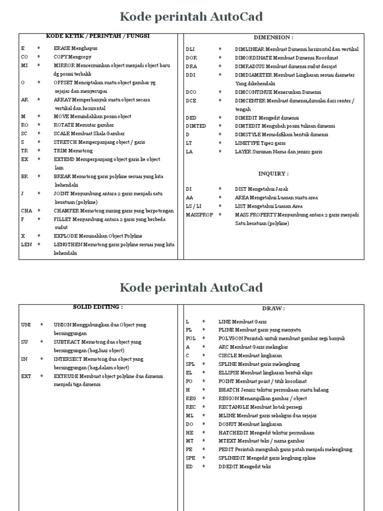 Kode Perintah Autocad | PDF