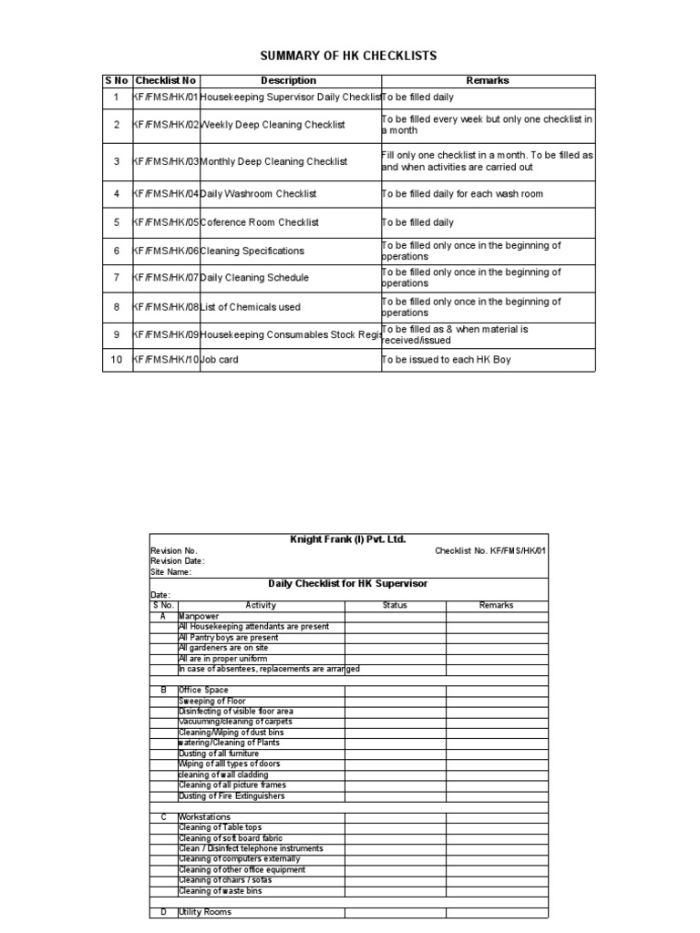 Summary of HK Checklists: S No Checklist No Description Remarks | PDF ...