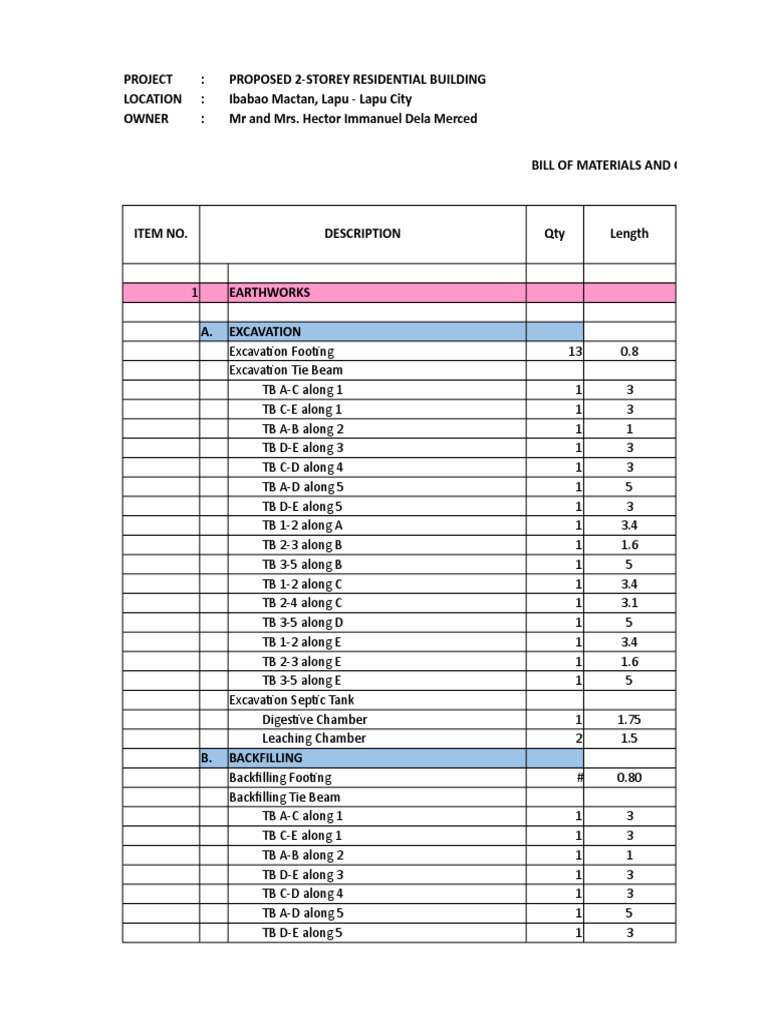 Estimates Sample | PDF | Concrete | Building