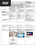 Ap7 Exam 4th QTR With Answer Key | PDF