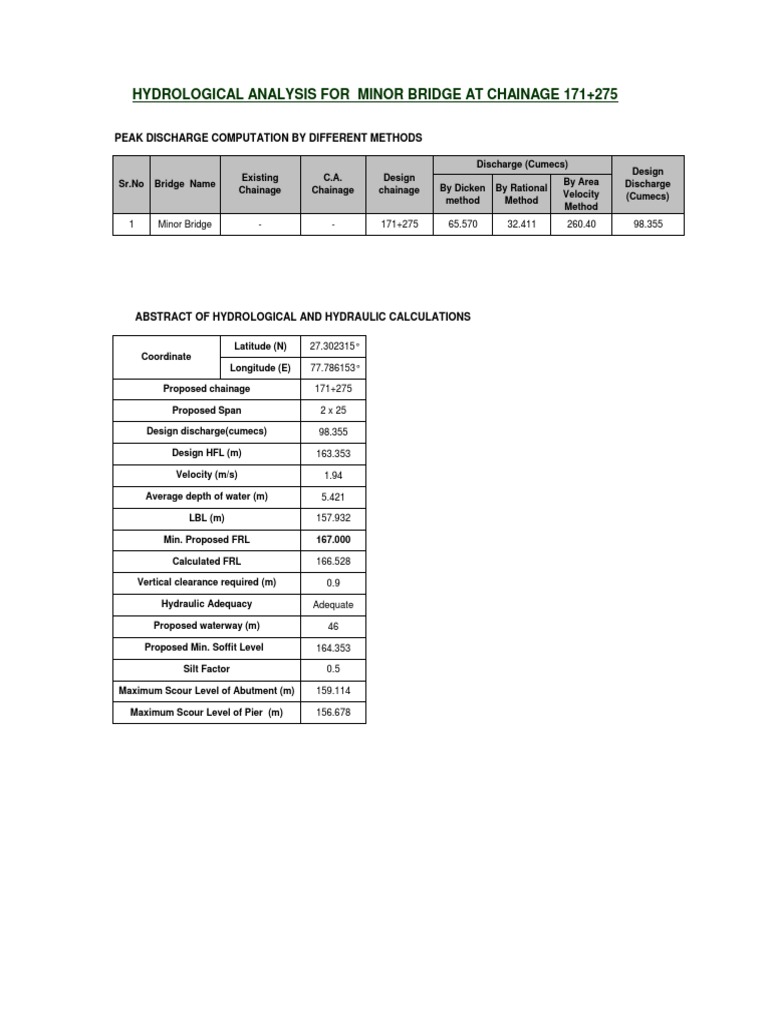 Hydrology Report For MNB | PDF | Slope | Area