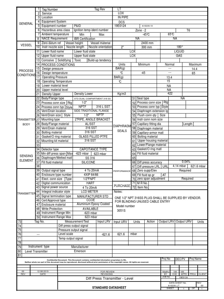 Datasheet for Level Transmitter | Pipe (Fluid Conveyance) | Pounds Per ...