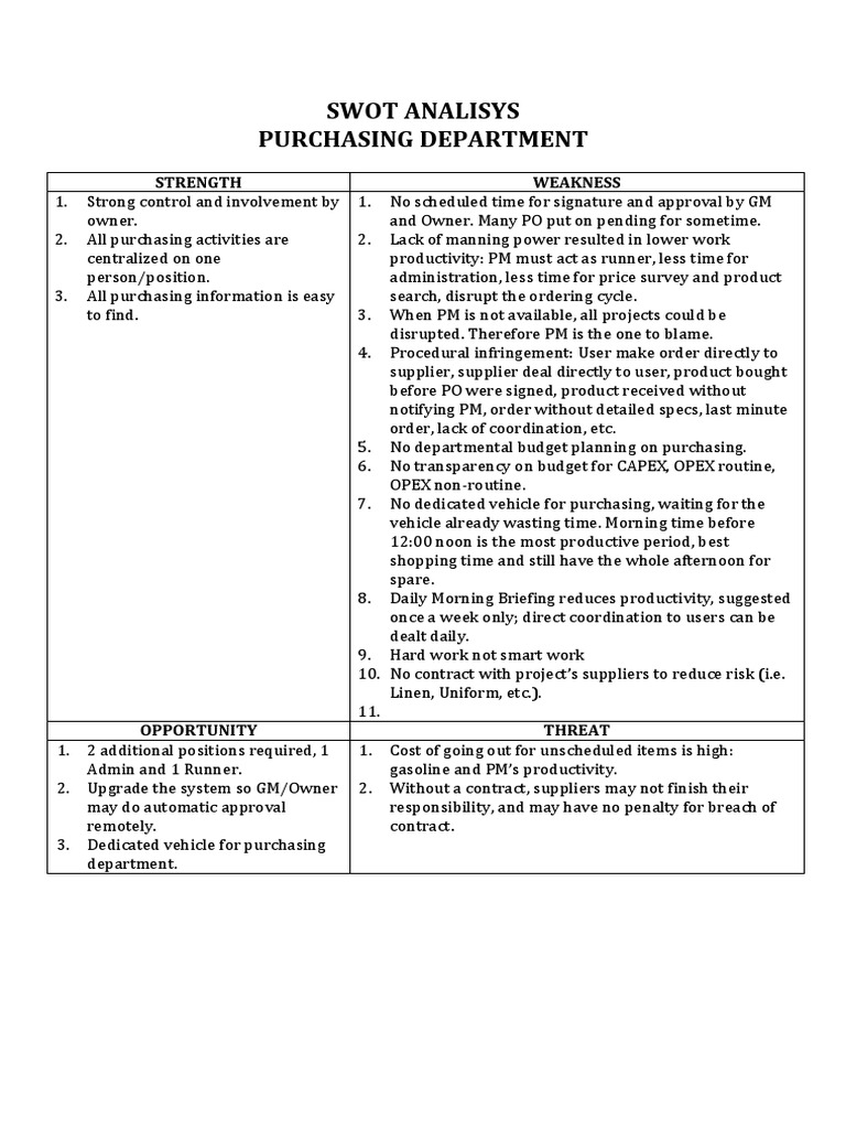 Swot Analisys Purchasing Department: Strength Weakness | PDF ...