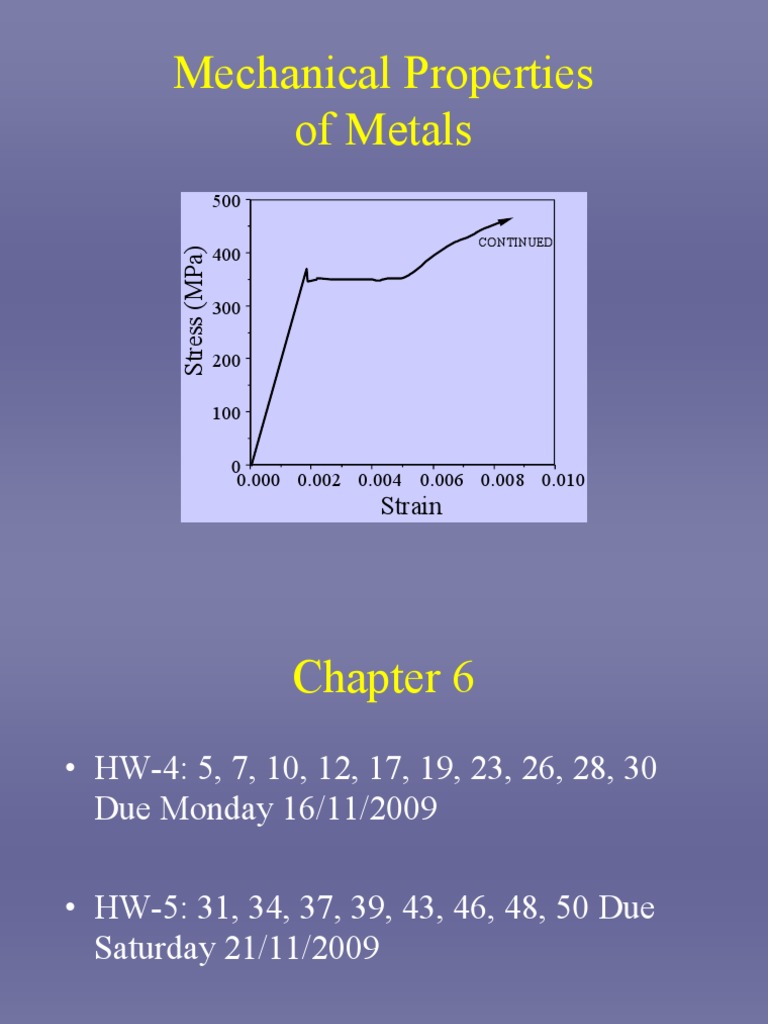 Mechanical Properties of Metals: Strain | PDF | Deformation ...
