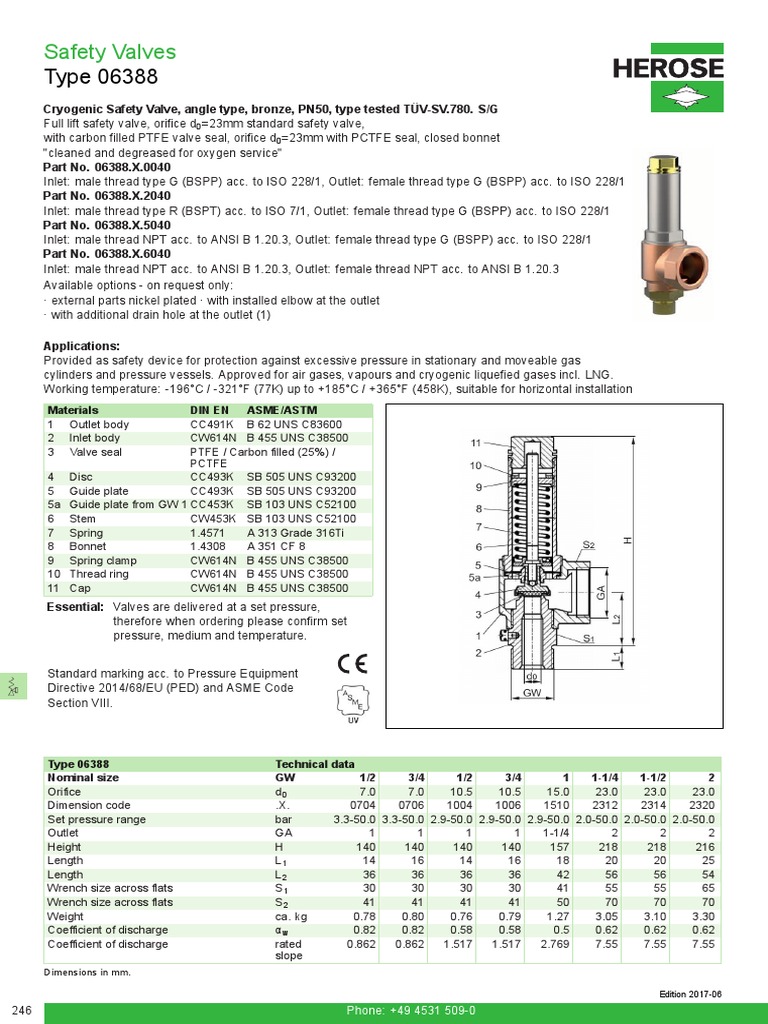 Process Datasheet For Relief Valve | PDF | Cryogenics | Valve