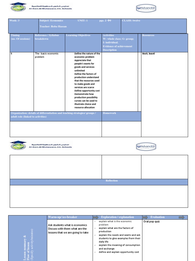 Lesson Plan 2 Grade 12 | PDF | Lesson Plan | Economics