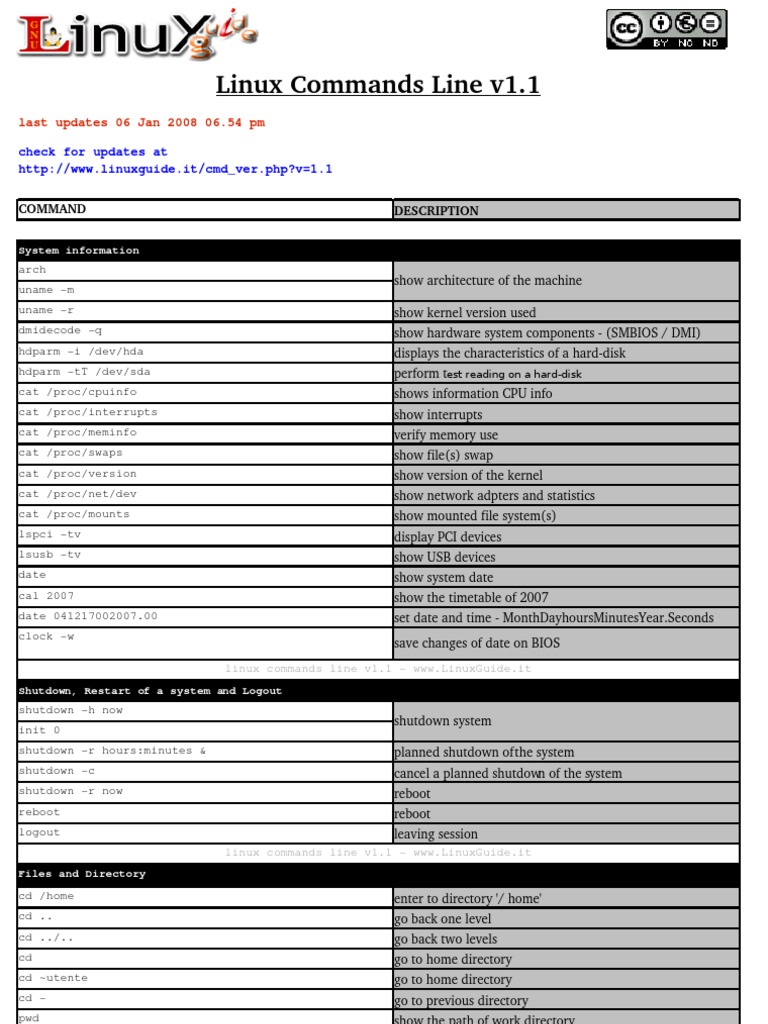 Linux Commands | PDF | Zip (File Format) | File System