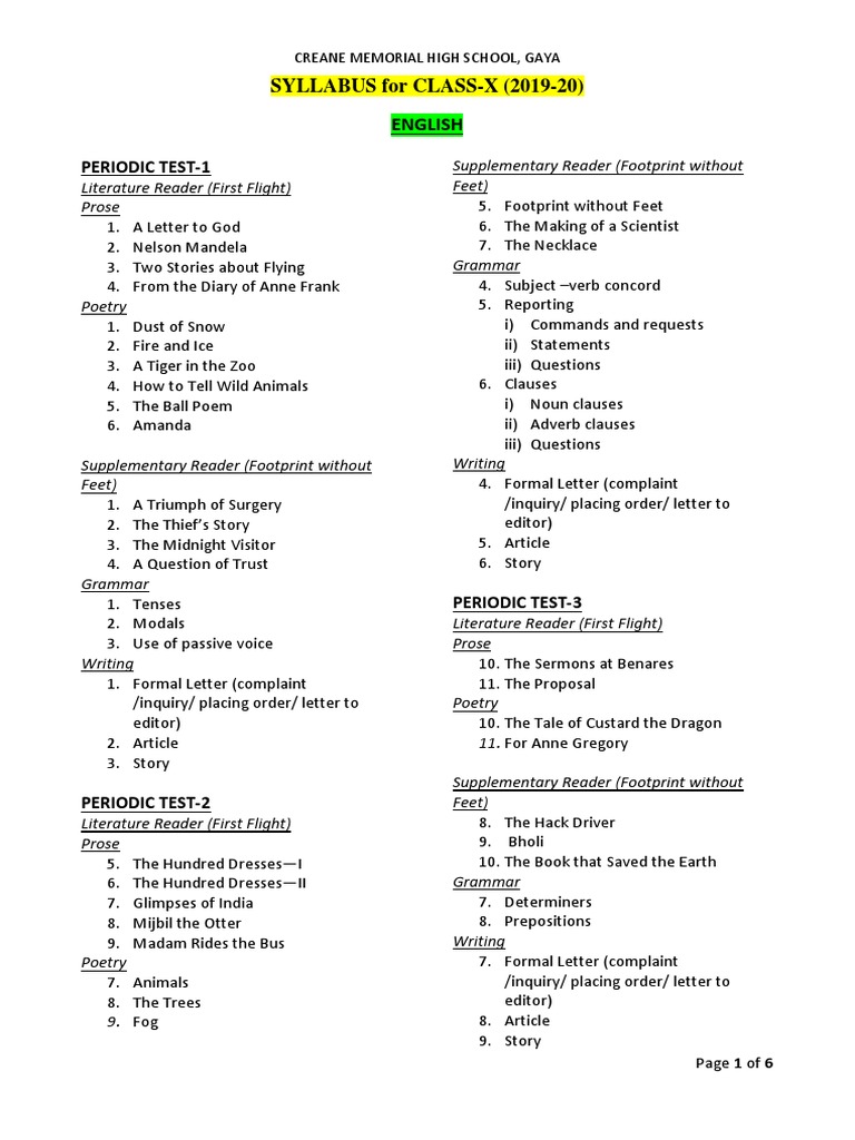 Class-10 Syllabus | PDF | Equations | Area
