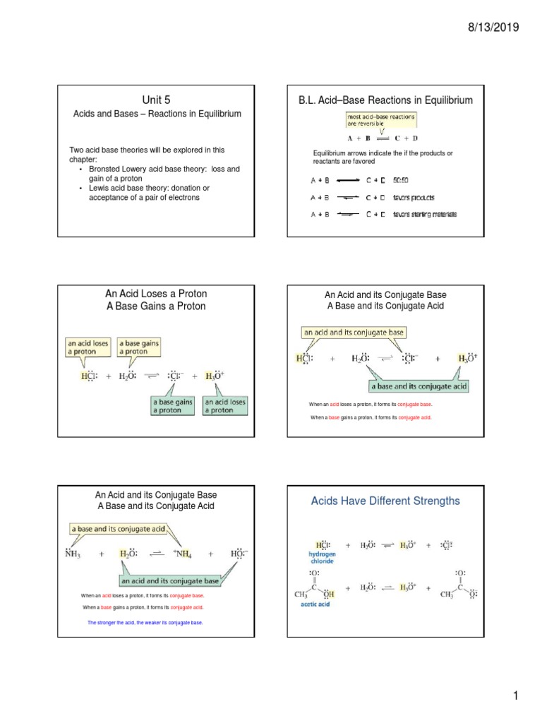 ACIDS & BASES - InOrg&Org PDF | PDF | Acid | Acid Dissociation Constant