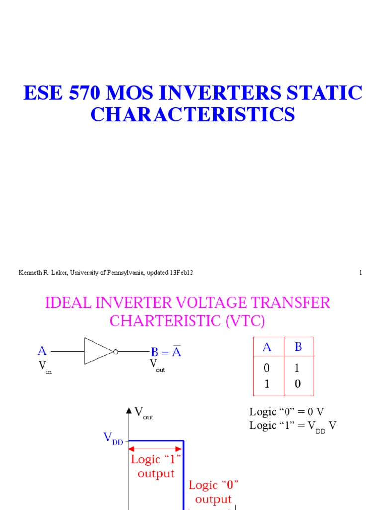 Ese 570 Mos Inverters Static Characteristics: Kenneth R. Laker ...