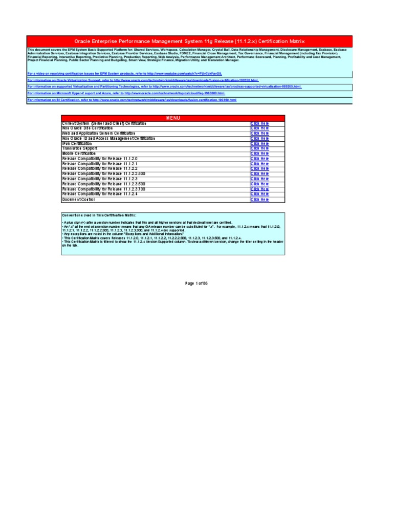 Matrix For EPM | PDF | Oracle Corporation | Microsoft Sql Server