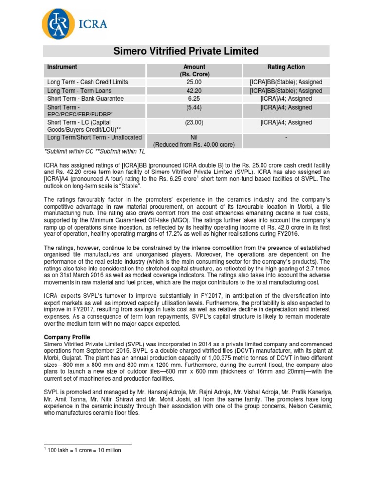 Simero Vitrified Private Limited: Instrument Amount (Rs. Crore) Rating ...