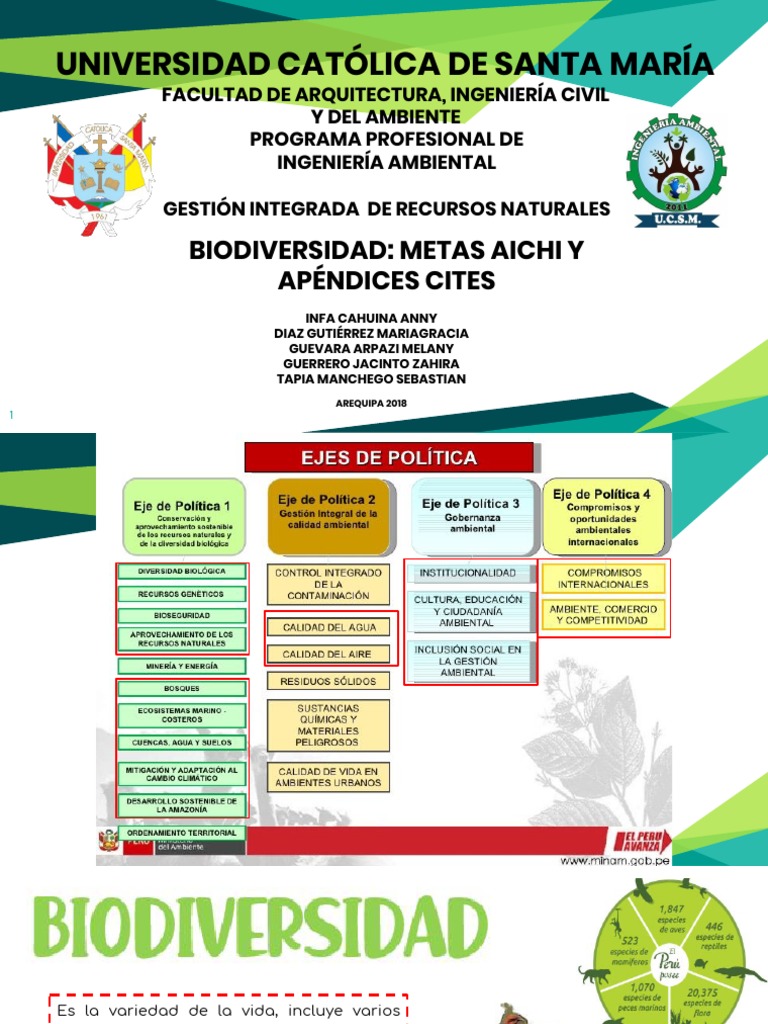 Metas Aichi y Cites | PDF | Cita | Biodiversidad