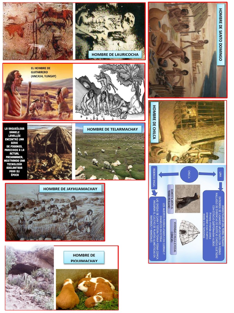 Hombres Prehistóricos de Perú | PDF