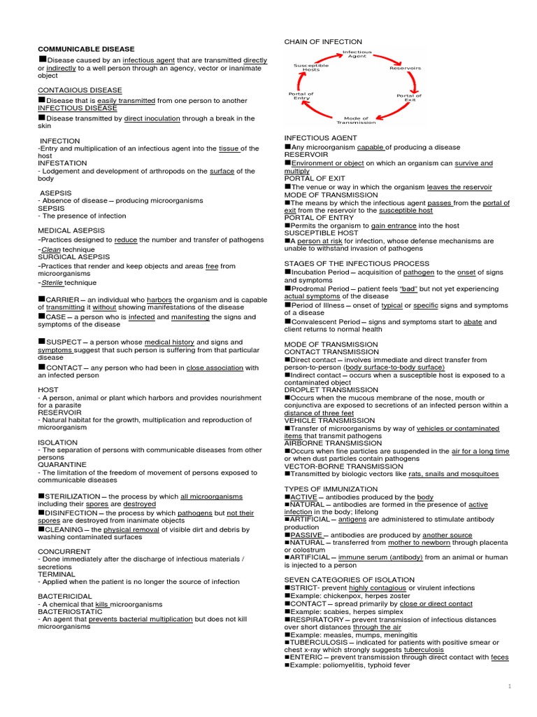 Understanding Infectious Diseases and Isolation | PDF | Infection ...