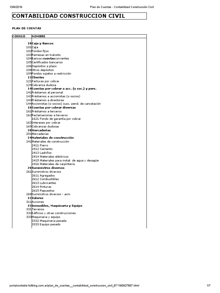 Plan de Cuentas - Contabilidad Construcción Civil | PDF | Depreciación | Salario