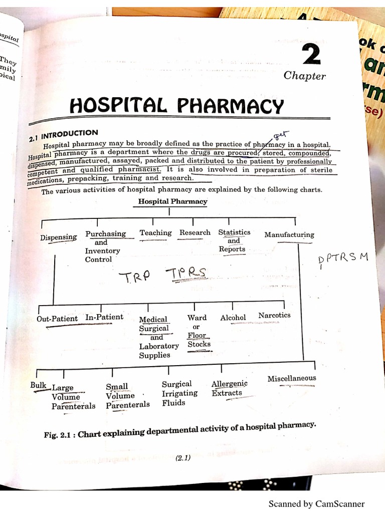 Hospital Pharmacy | PDF