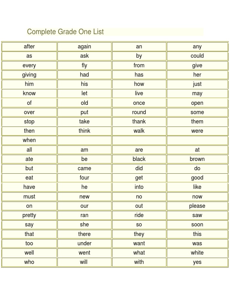 Complete Grade One Word List | PDF