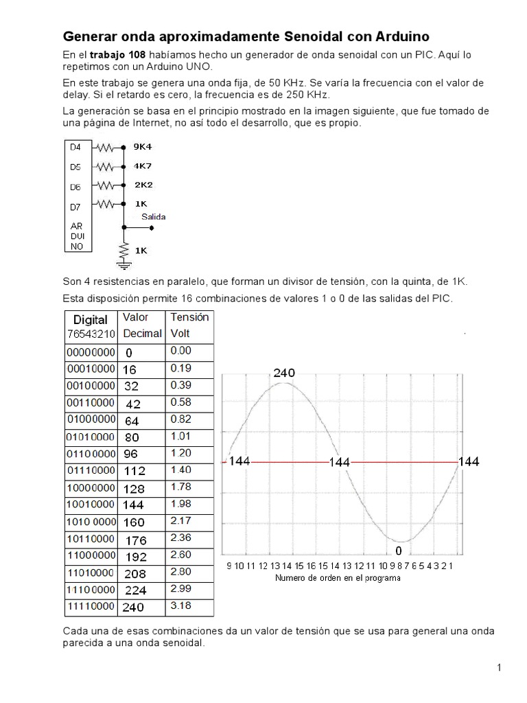 Onda Senoidal Con Arduino | PDF | Electromagnetismo | Electrónica