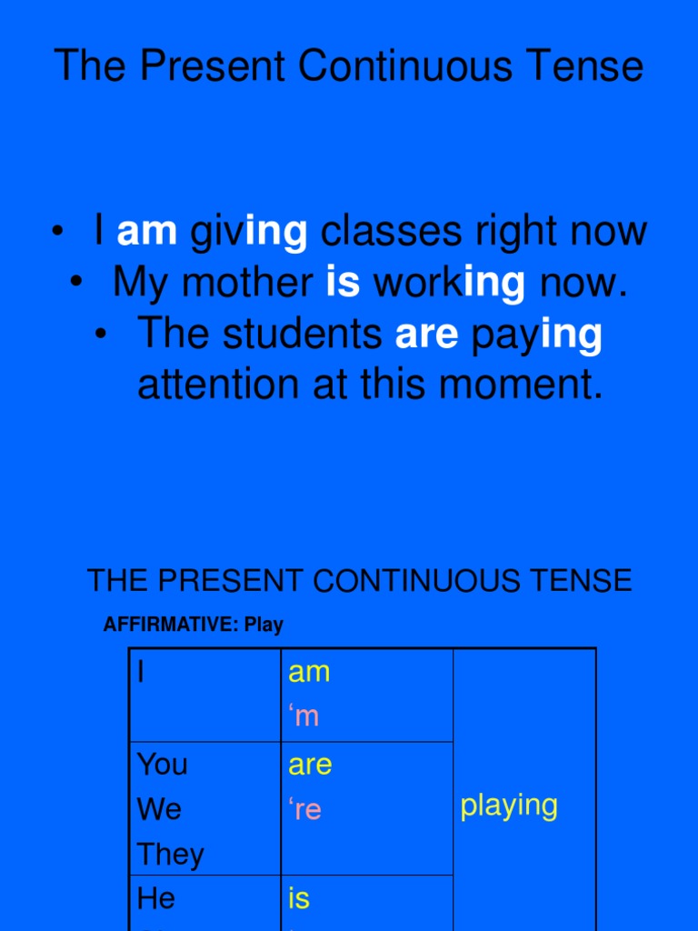 The Present Continuous Tense: Am Ing Is Ing Are Ing | PDF