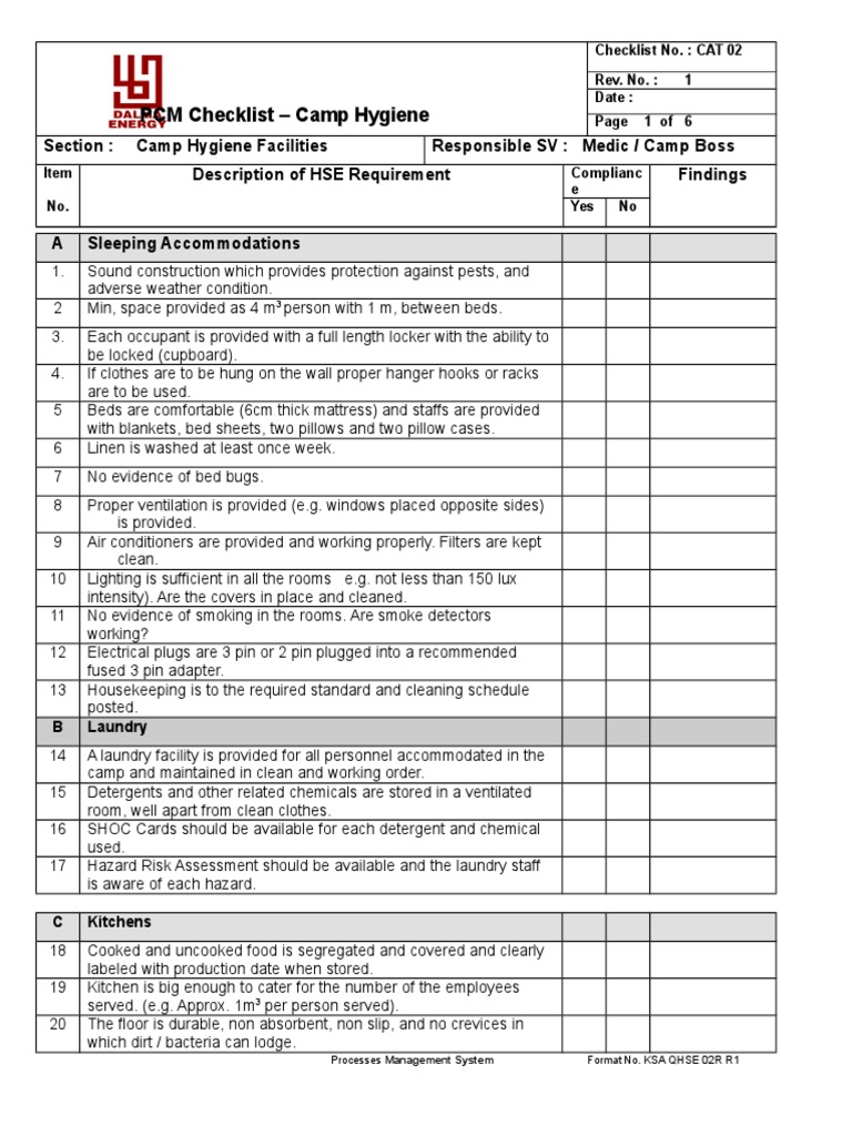 PCM Checklist - Camp Hygiene | PDF | Refrigerator | Hygiene