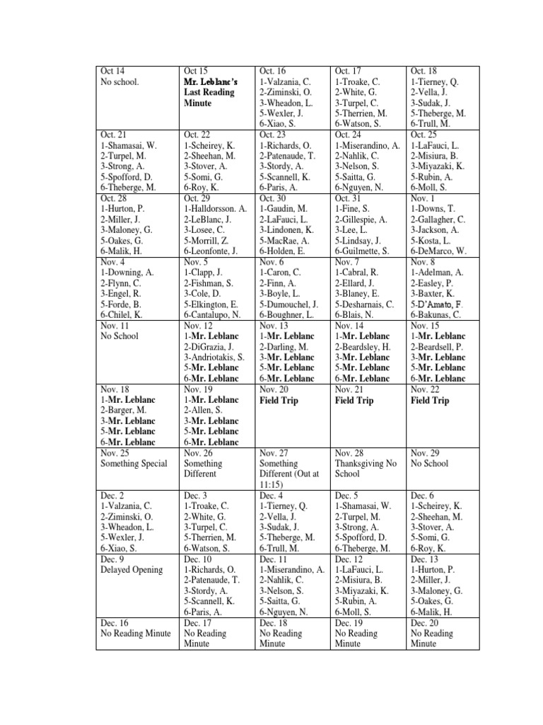 Reading Minute t1 Final | PDF
