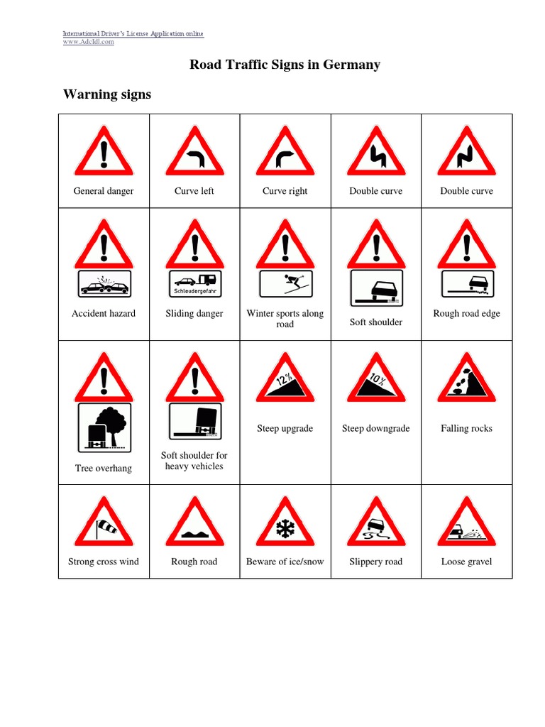 German Road Signs And Meanings