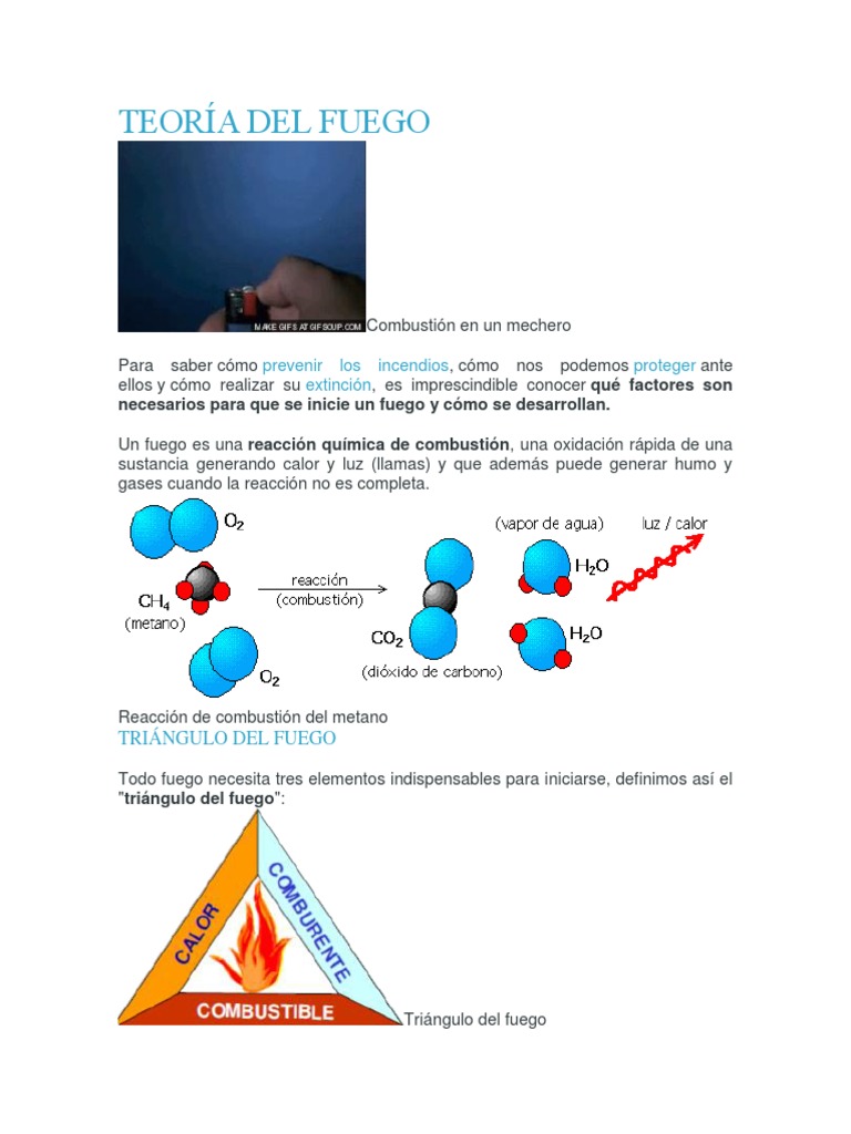 Teoría Del Fuego | Combustión | Oxígeno