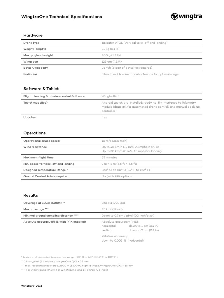 Wingtra Manual | PDF | Tablet Computer | Unmanned Aerial Vehicle
