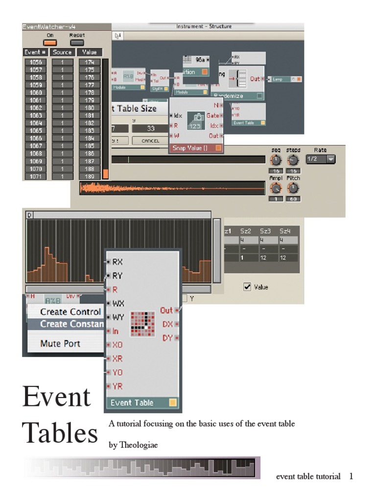 Event Table Tutorial | PDF | Internet Forum | Computing And Information ...