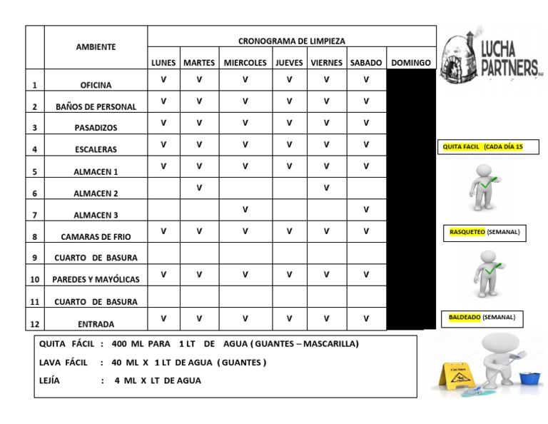 Cronograma de Limpieza - Alexis Mantenimiento . | PDF