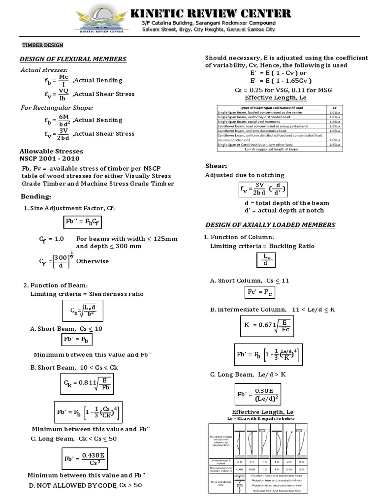 Timber Design | PDF | Bending | Beam (Structure)