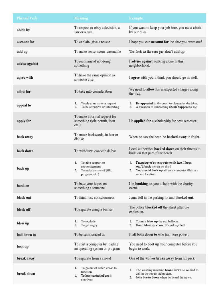 Abide by by Our Rules.: Phrasal Verb Meaning Example | PDF